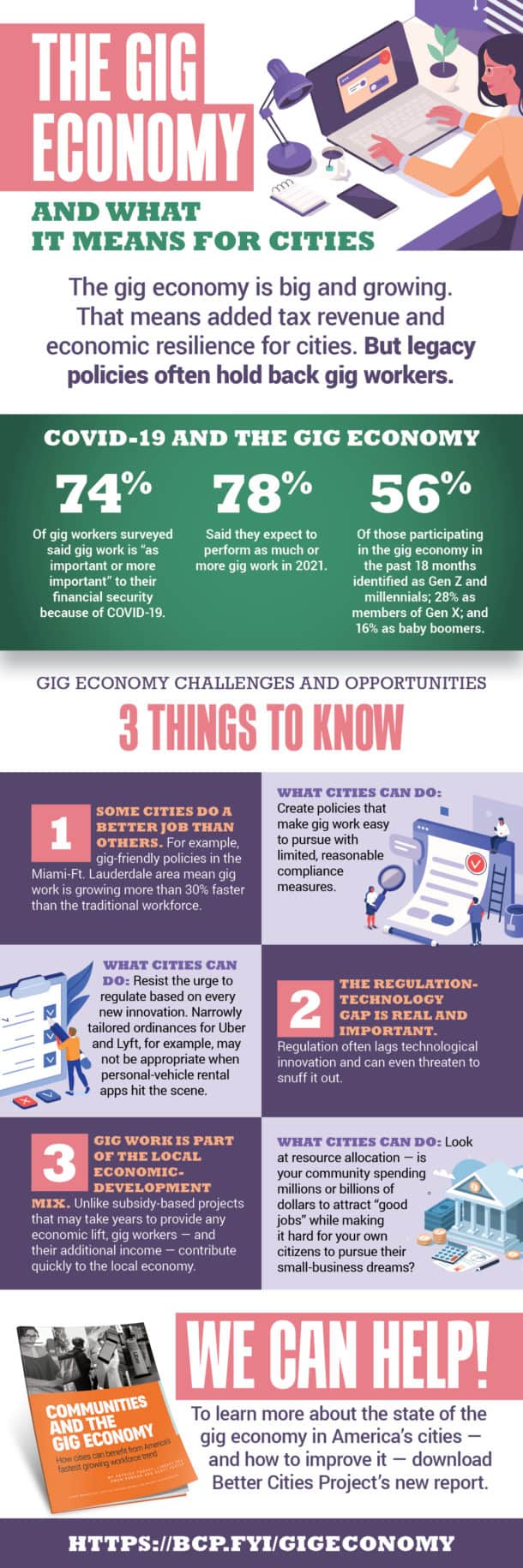 New report: Cities can benefit from the fast-growing gig economy